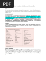 Programa B15 - (Imprimible) 2024-1 | PDF | Alimentos