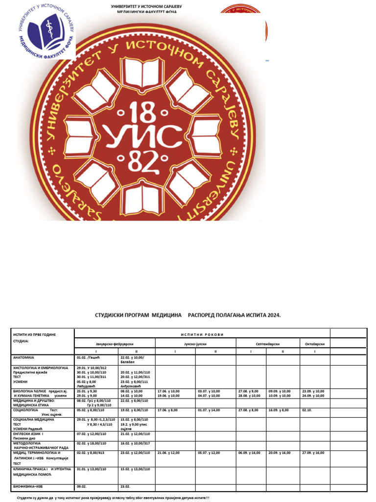 Medicina Ispitni Rokovi Januar 2024 3 | PDF