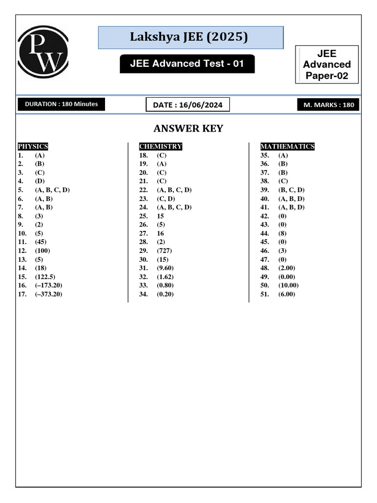 Advance Practice Test 01 Paper 02 Hint & Solution PCM | PDF