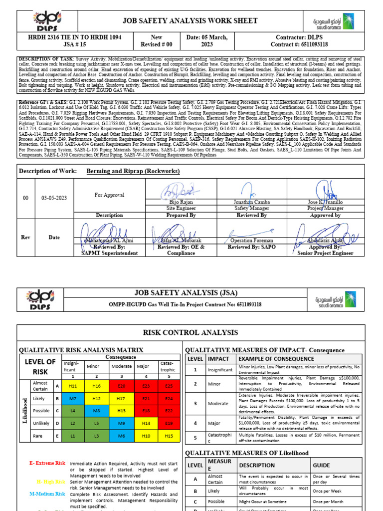 JSA-Berming & Riprap (Rockworks) JOB SAFETY ANALYSIS WORK SHEET | PDF ...