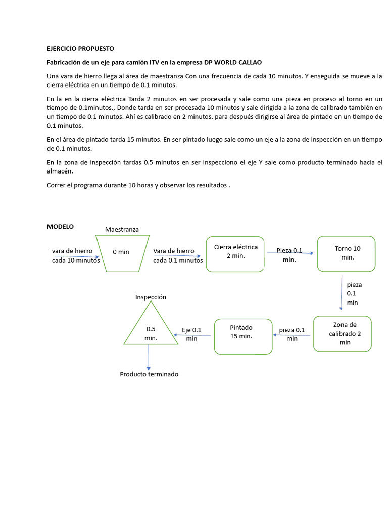 EJERCICIO PROPUESTO t1 | PDF