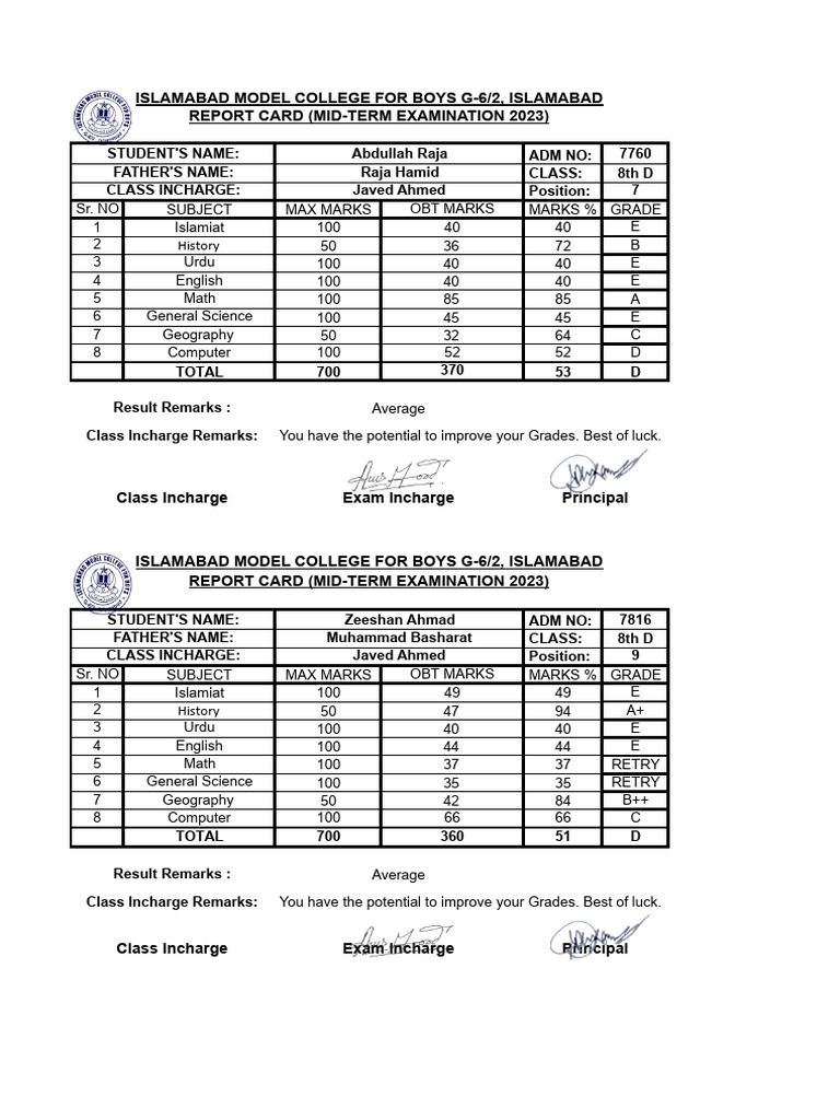 Consolidated 8D - Report Card | PDF