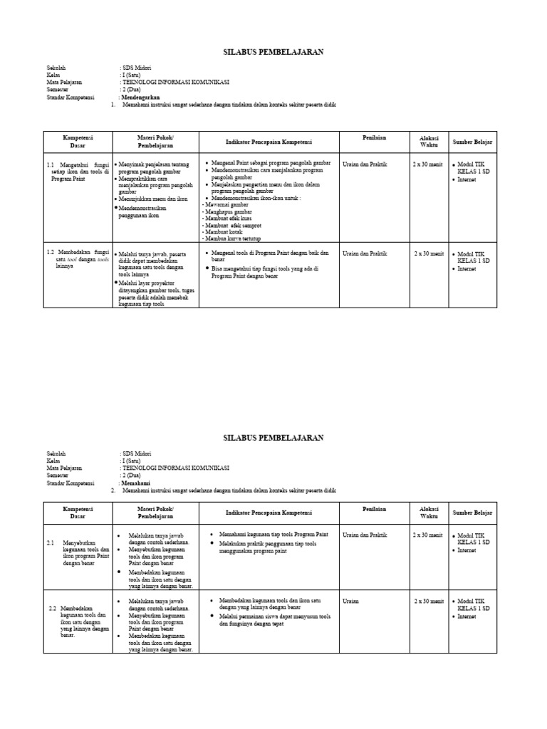 Silabus Tik Kelas 123 | PDF | Komputer