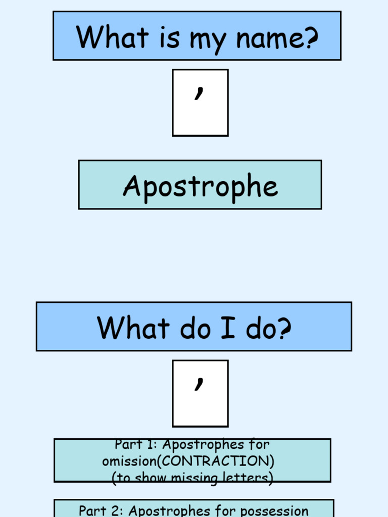 Mastering Apostrophes: Usage Guide | PDF | Language Arts & Discipline ...