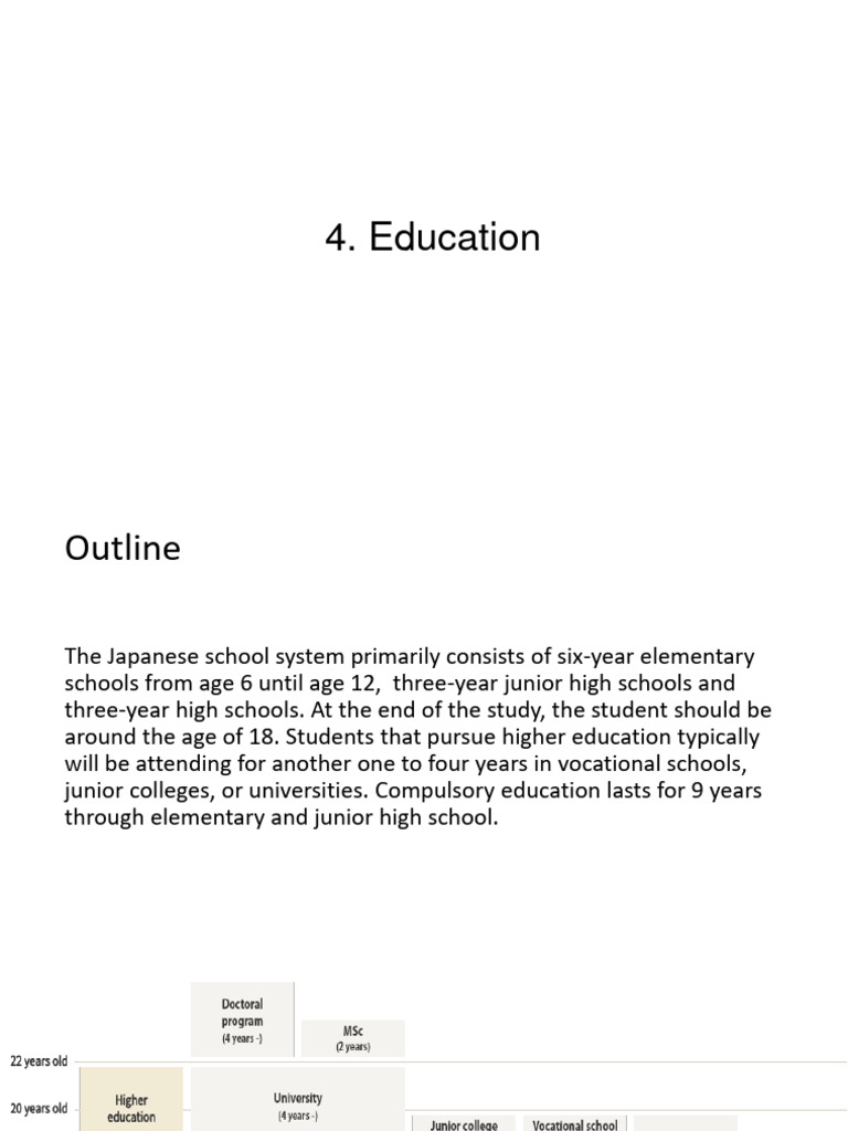 Introduction To Japan 4-5 | PDF | Schools | Curriculum