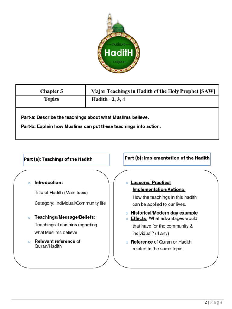 Chapter 5 - Hadith 2, 3, 4 | PDF | Hadith | Ramadan