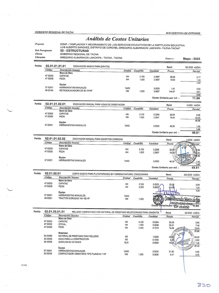 Apu Estructuras | PDF