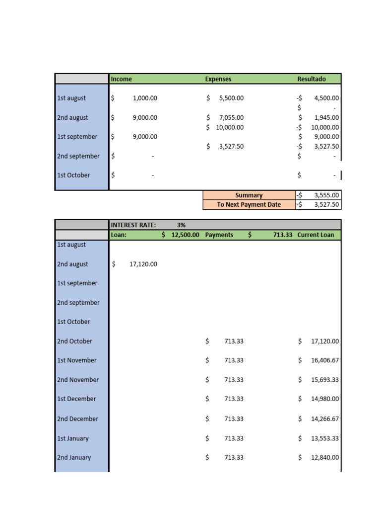 Cuent As | PDF | Personal Finance | Economies