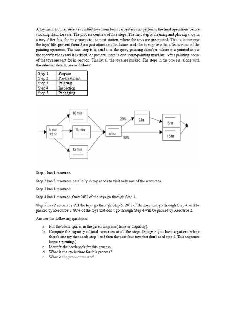 OM_Practice_Problem_Ans | Download Free PDF | Toys