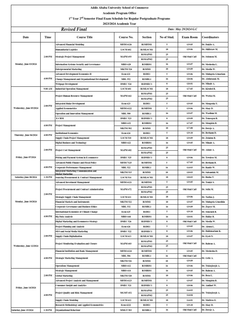 1st Year 2nd Semester Final Exam Schedule For PG Regular Program | PDF ...