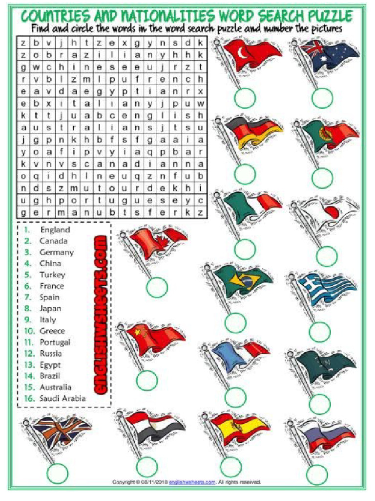 Countries Worksheet | PDF