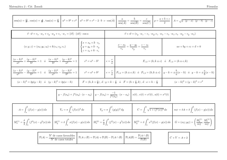 Fadu Formulas Examen 2024 H | PDF