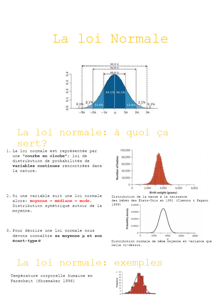 Loi_Normale | PDF | Valeur p | Loi normale