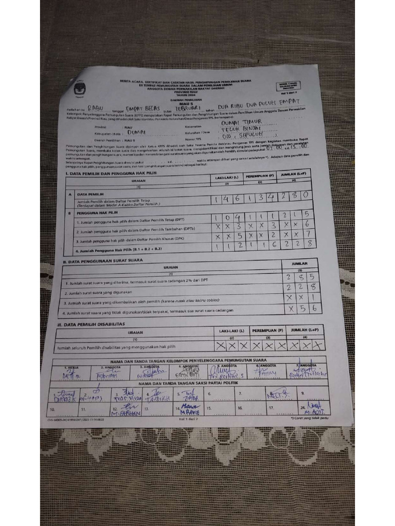 C-Hasil Salinan DPRD Prov - TPS 010 | PDF