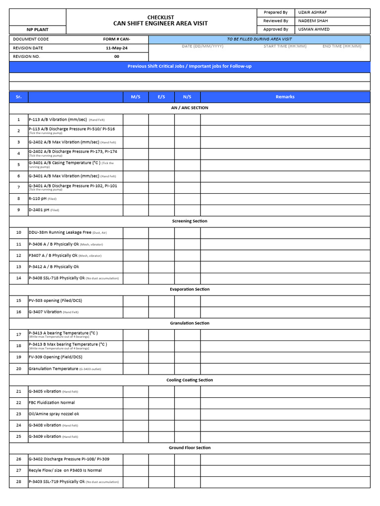 CAN Shift Engineer Area Visit Checklist Rev-01 | PDF | Pump | Gases