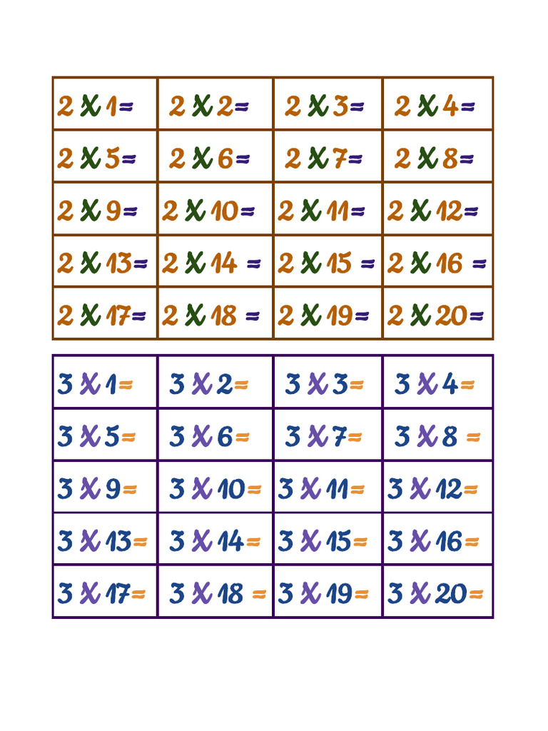 Tabla de Multiplicación Sin Respuestas | PDF