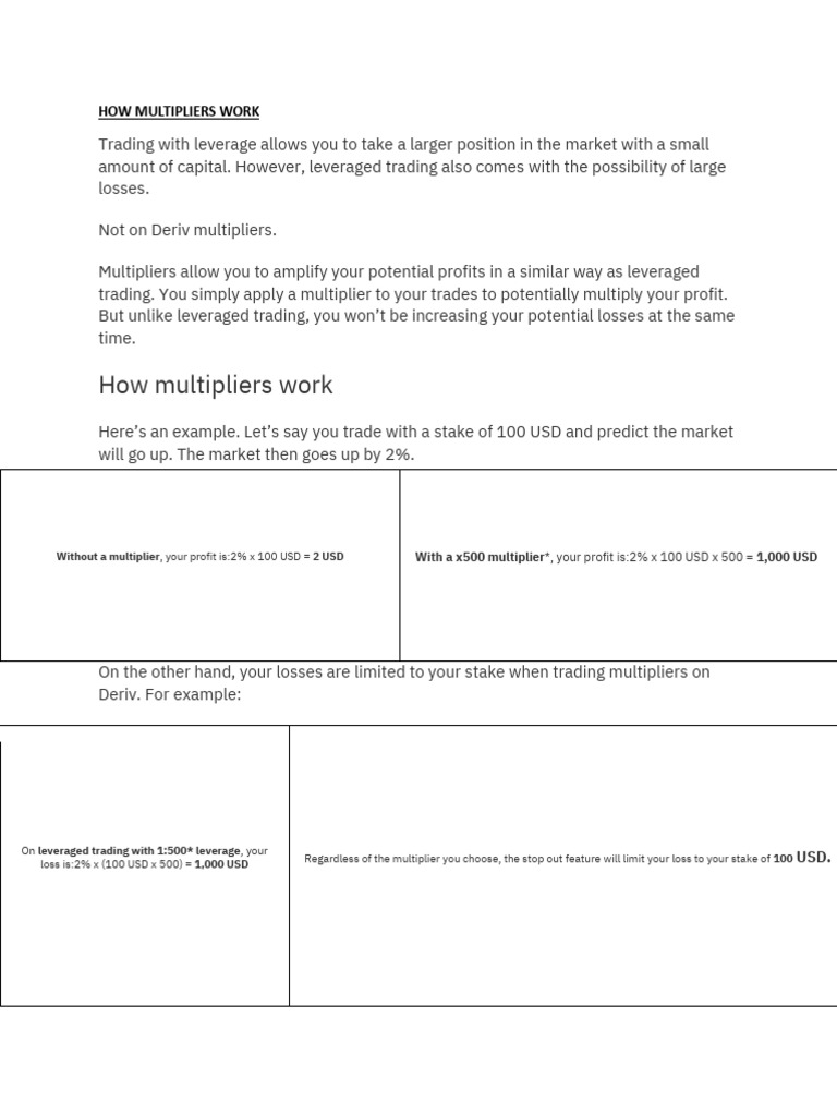 How Multipliers Work | PDF | Leverage (Finance) | Cryptocurrency