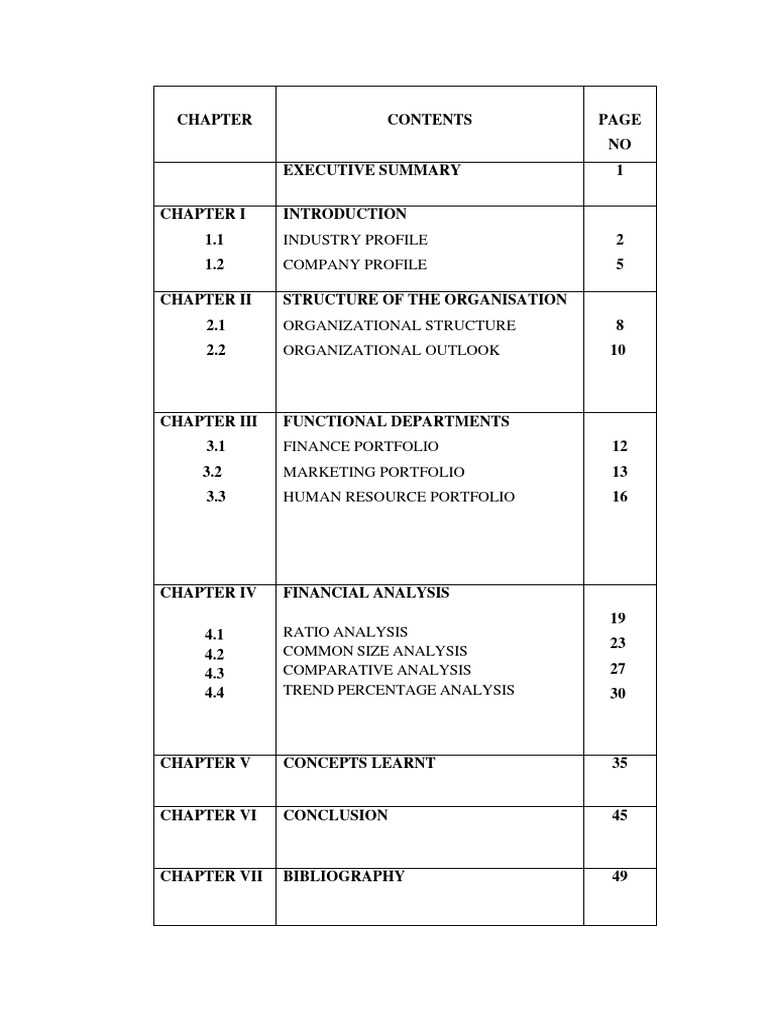 Internship Report Format and Instructions | PDF | Equity (Finance ...