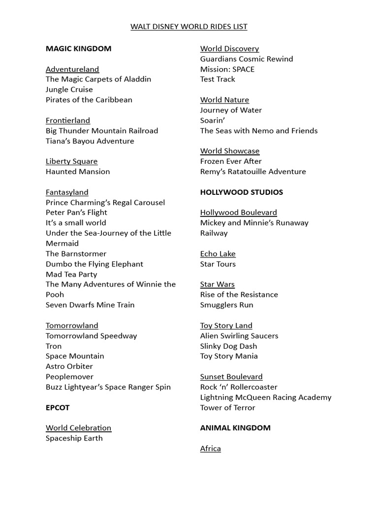 Walt Disney World Rides List | PDF