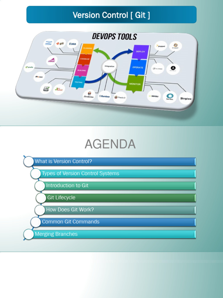 Module 2 - Version - Control - GitHub | Download Free PDF | Version Control | Computer File