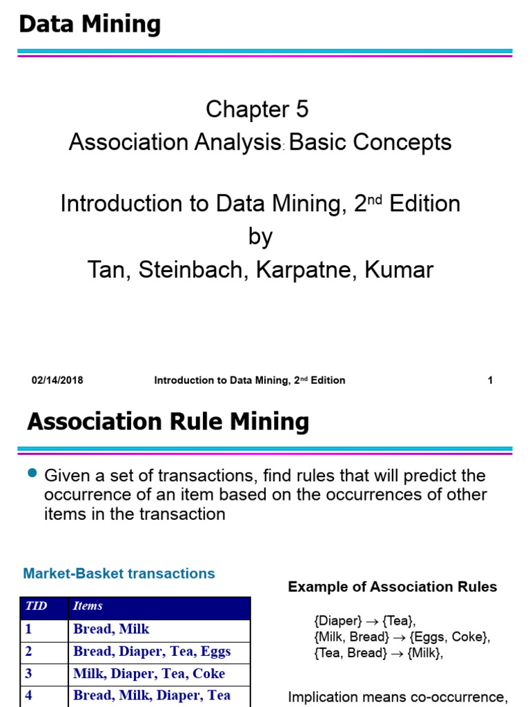 Chap5-Association Analysis | PDF | Algorithms And Data Structures | Information Retrieval