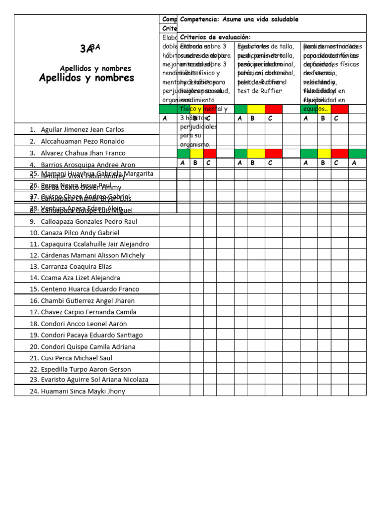 3a Lista de Cotejo | PDF