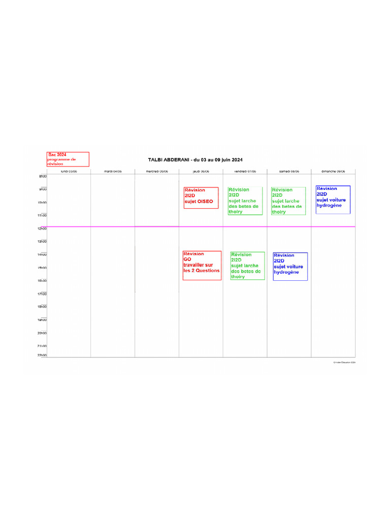 Retro Planning | PDF