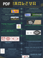 Actividad Lectura Rosalind Franklin 7-8-9 | PDF | Adn