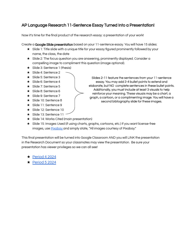 AP Lang Research Presentation 2024 | PDF | Art | Computers