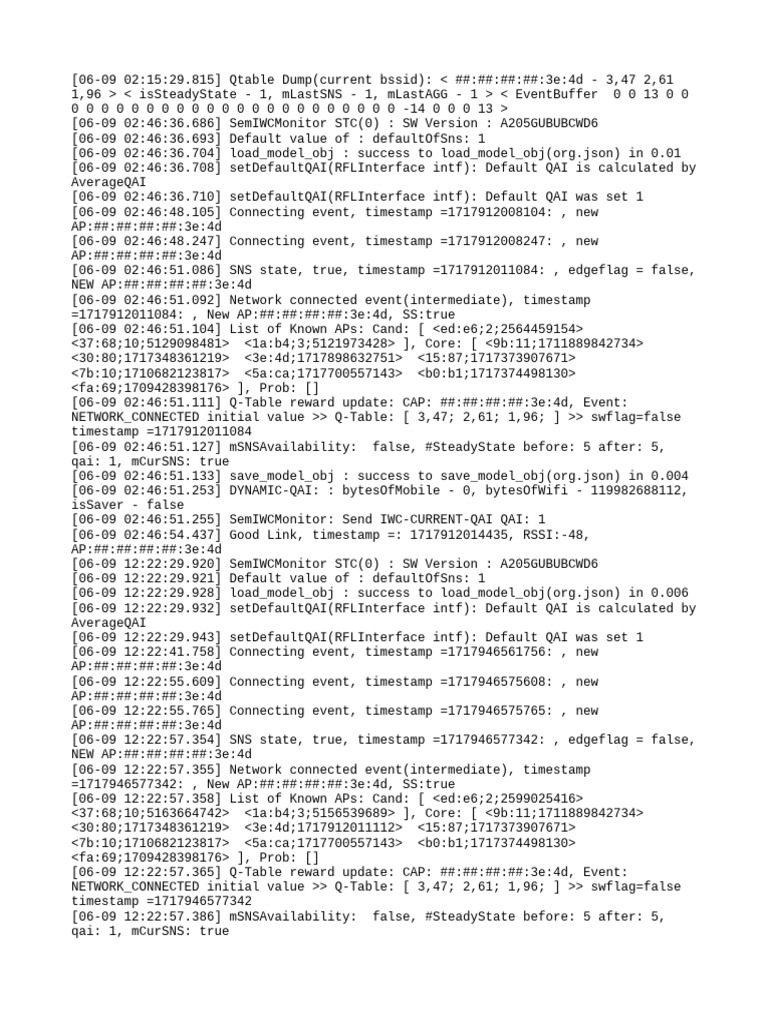 Iwc Dump | PDF | Computer Networking | Mobile Technology