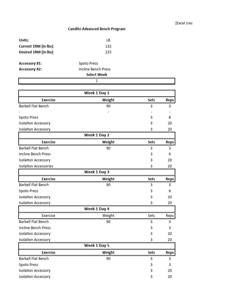 Candito Advanced Bench Program | PDF | Physical Exercise | Physical Fitness