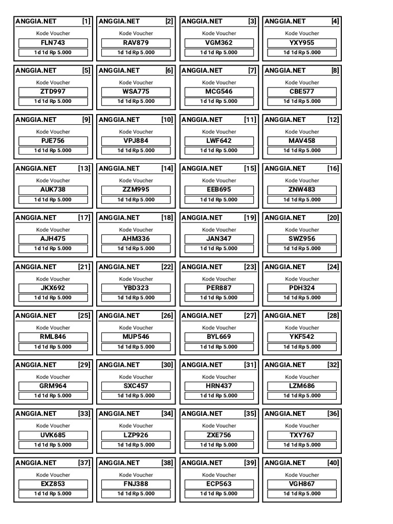 List of Voucher Codes for Anggia.net | PDF | Finance & Money Management