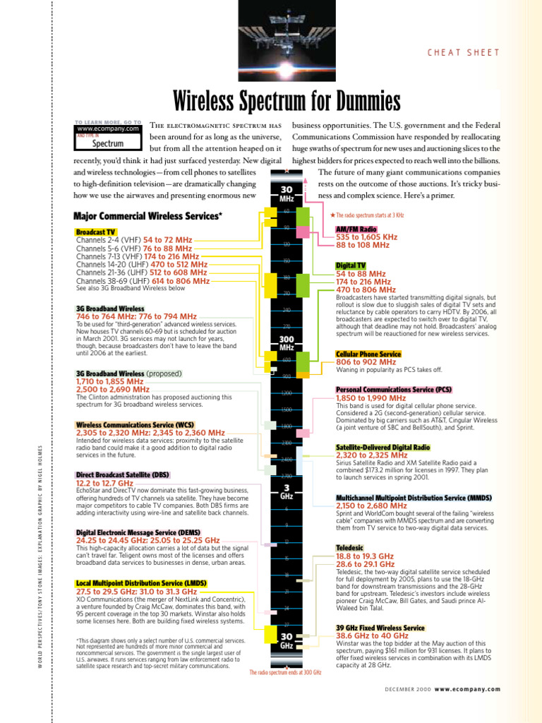 Wireless Spectrum For Dummies | PDF | Very High Frequency | Radio Spectrum