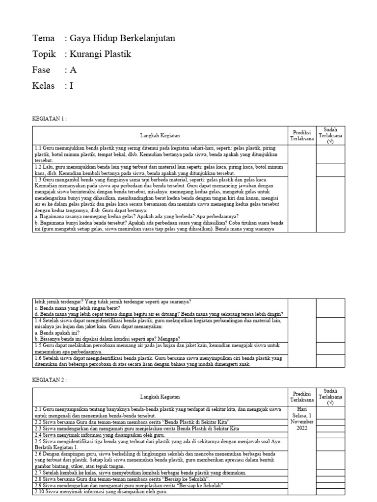 Langkah Kegiatan P5 Kelas 1 Pdf