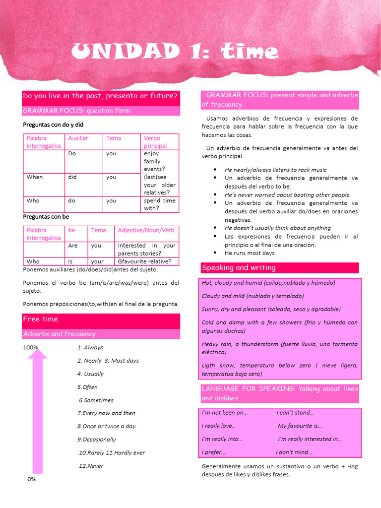 Resumen Ingles | PDF | Linguistic Morphology | Semantic Units