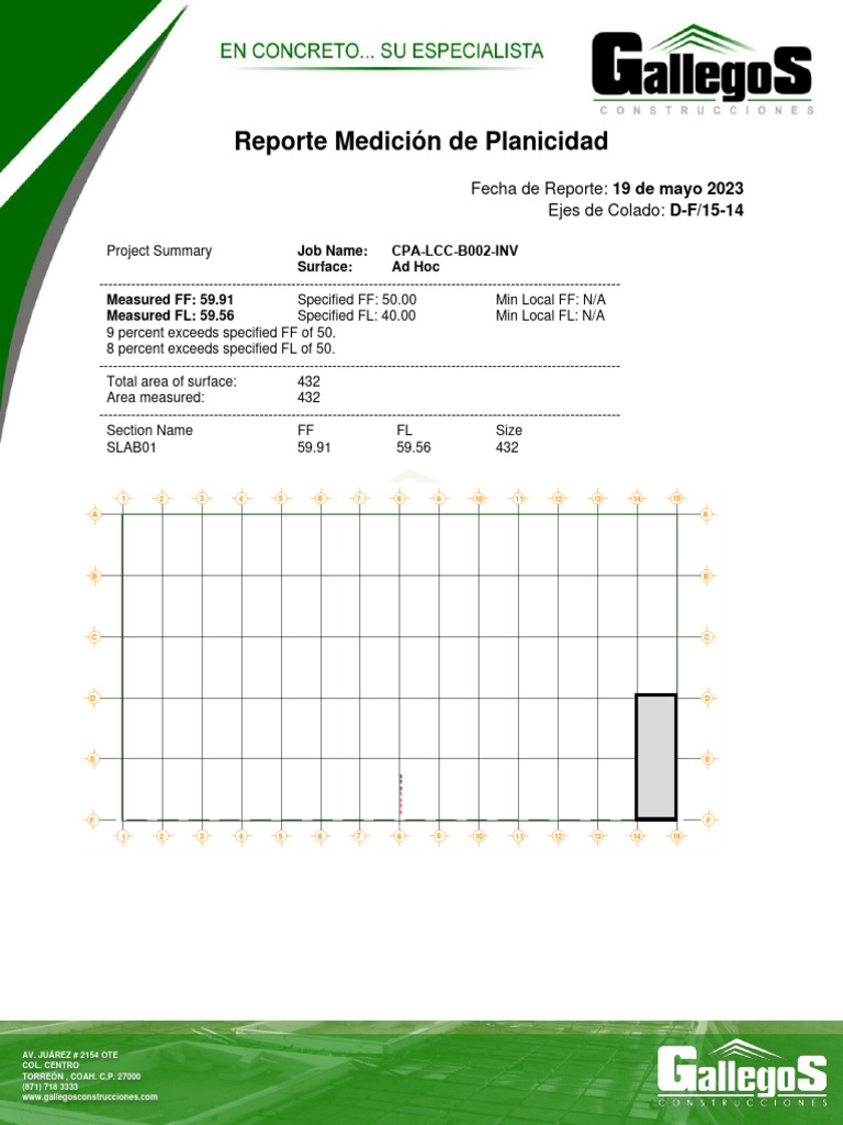 Reporte Planicidad 01 | PDF