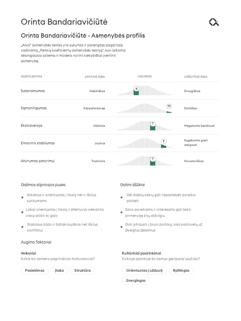 Alva Labs Personality Test Report - Orinta Bandariavičiūtė | PDF