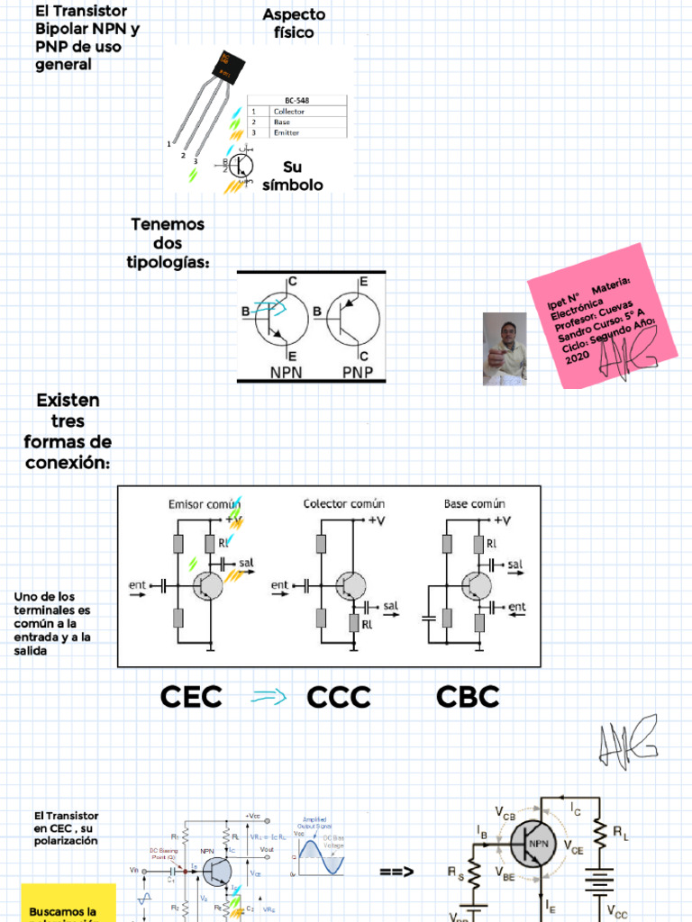 El Transistor Bipolar - Polarización | PDF
