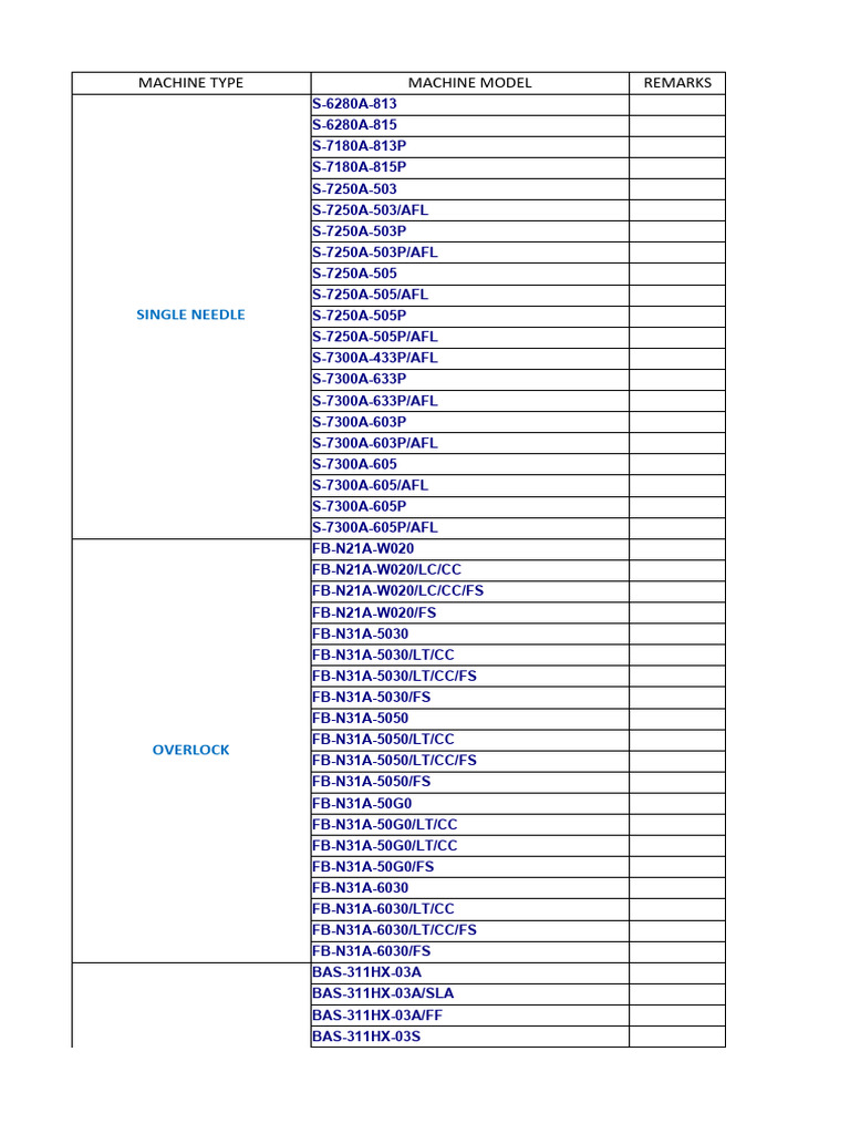 Brother New PI Format 2023 (Version 4.0) 20230813.Xlsm | PDF | Sewing ...