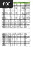 GAI Conversion Table | PDF