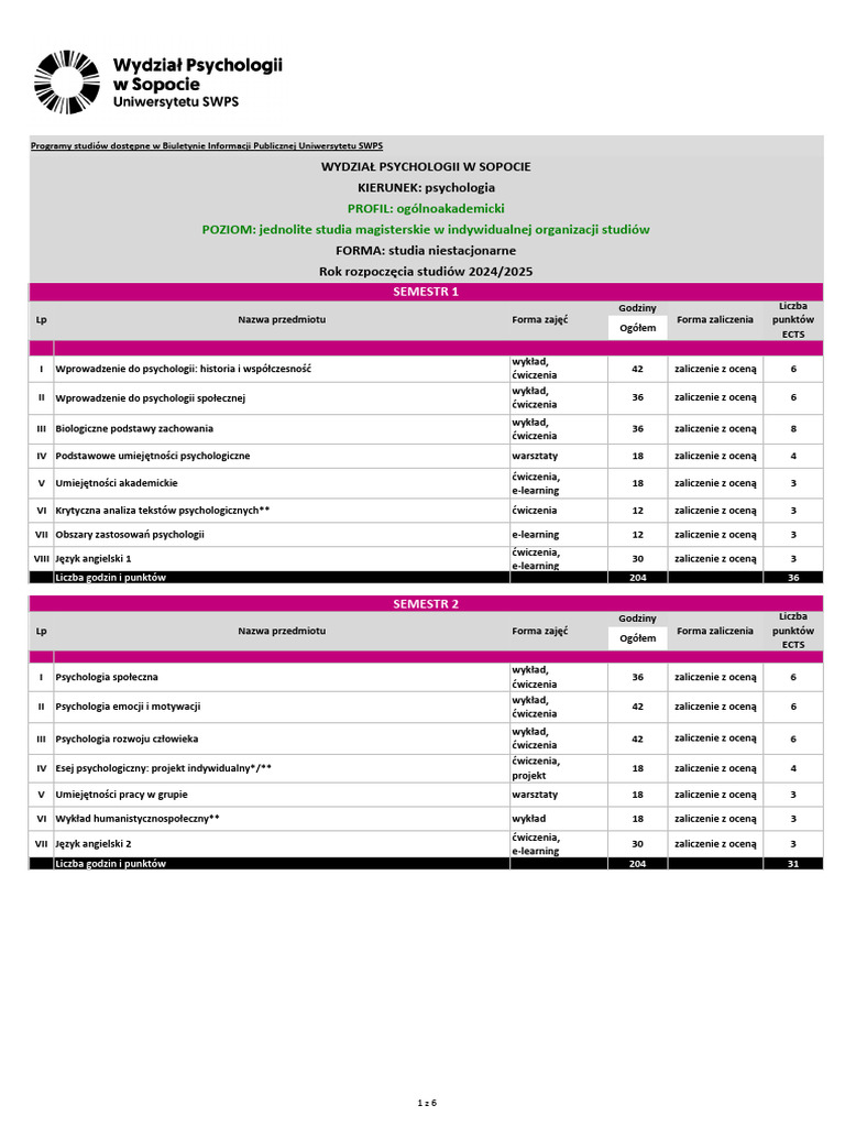 2024 2025 Sopot - Psychologia - JSM - Indywidualna Organizacja Studiow | PDF
