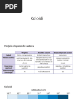 Trinom Skripta Za Maturu - Hrvatski 2024 | PDF