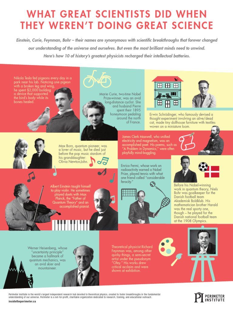 Physicists Hobbies | PDF | Niels Bohr | Quantum Mechanics