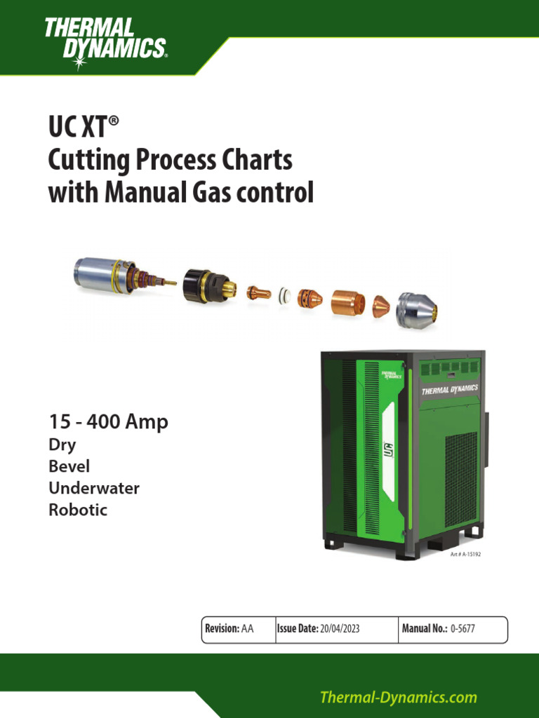 Cutting Process Charts | Download Free PDF | Electric Arc | Power Supply