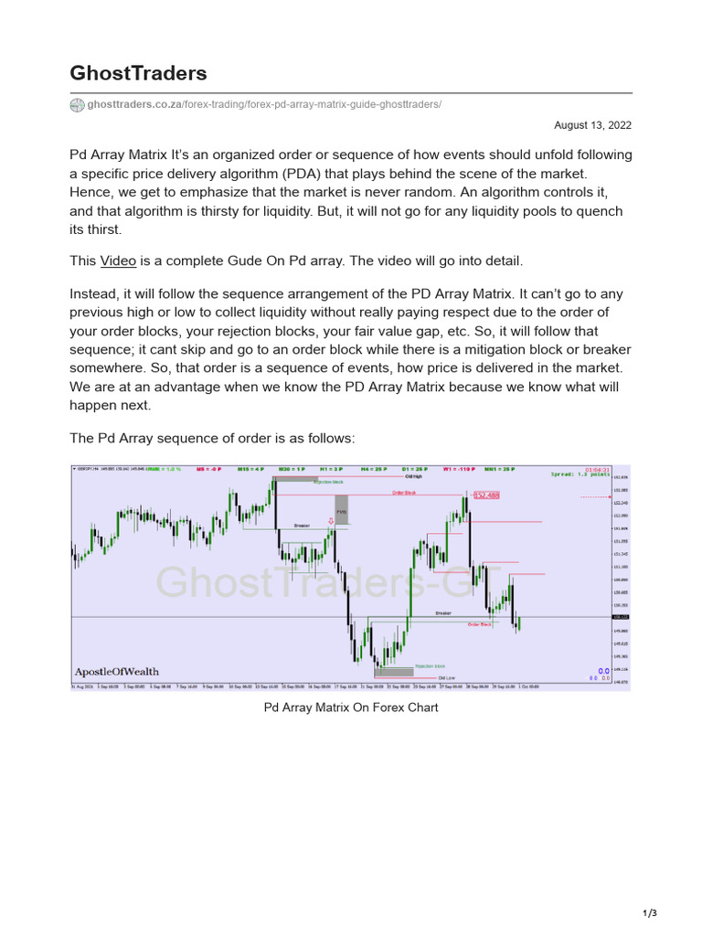 Forex Pd Array Matrix | Download Free PDF | Market Liquidity | Economies