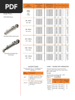 Alpacon Descalant II | PDF | Physical Sciences | Chemical Substances
