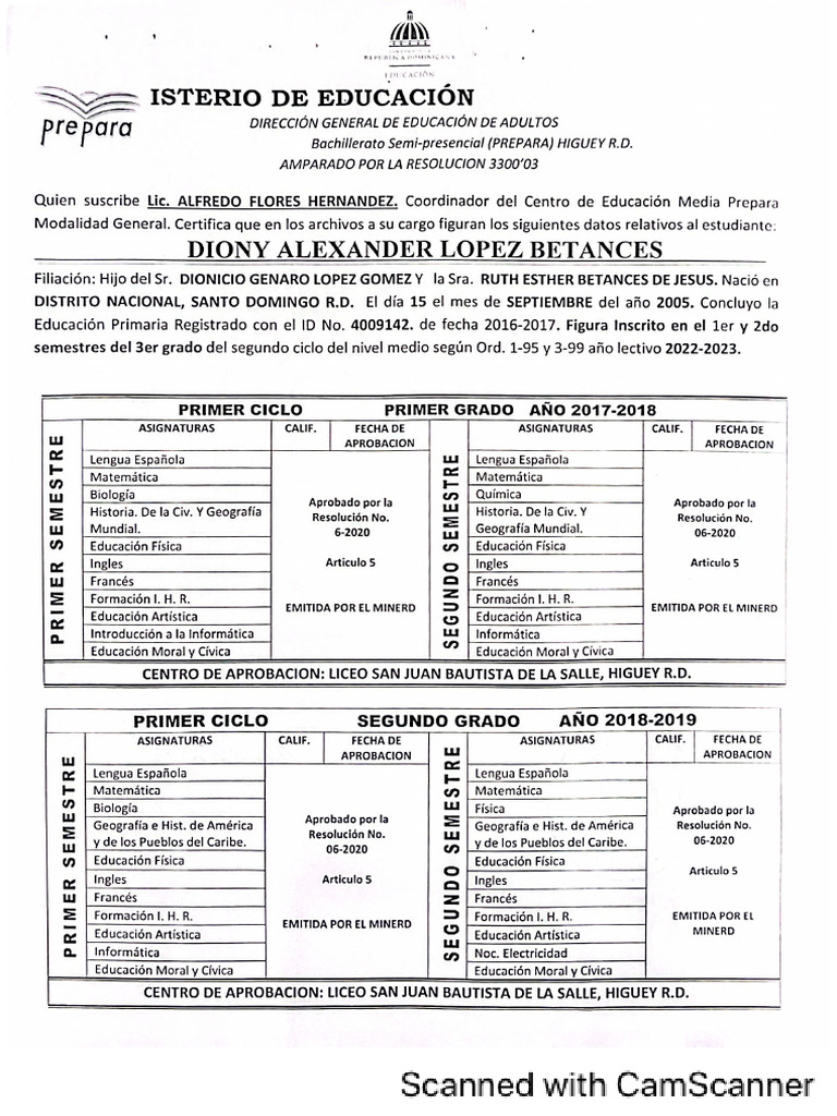 Récord de notas | PDF