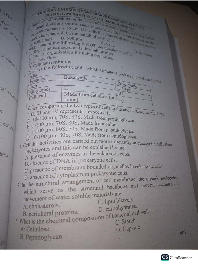 2012 UEE Biology | PDF