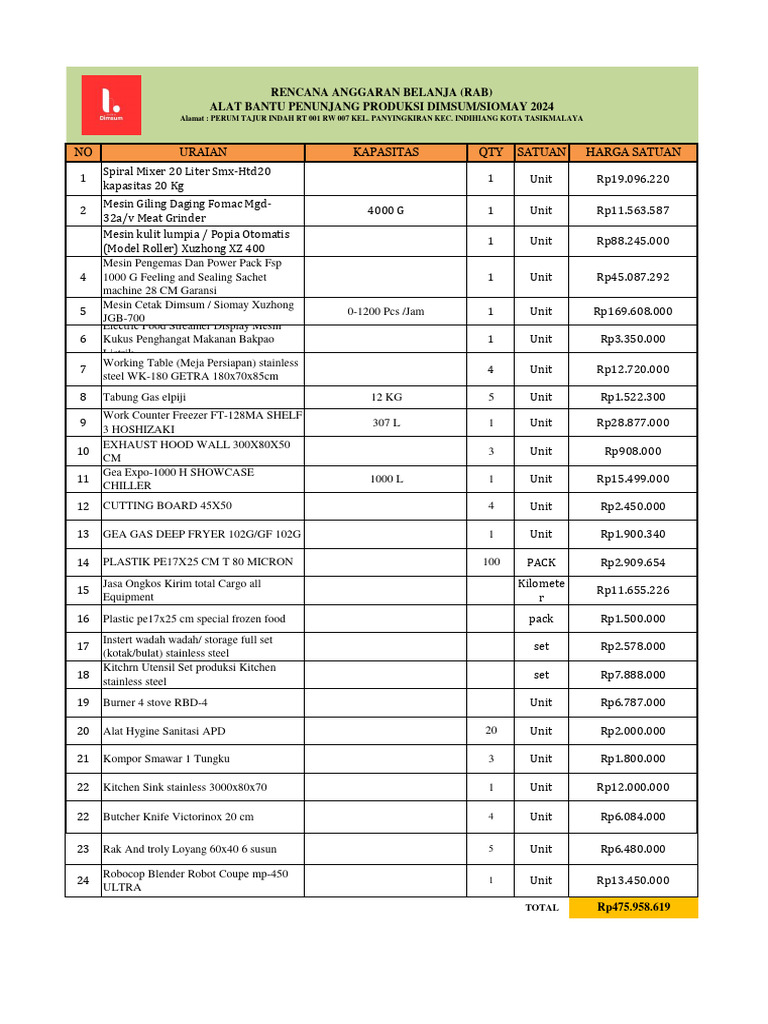 RAB DIMSUM PRODUKSI 2024 JADI | PDF | Kitchen | Domestic Implements