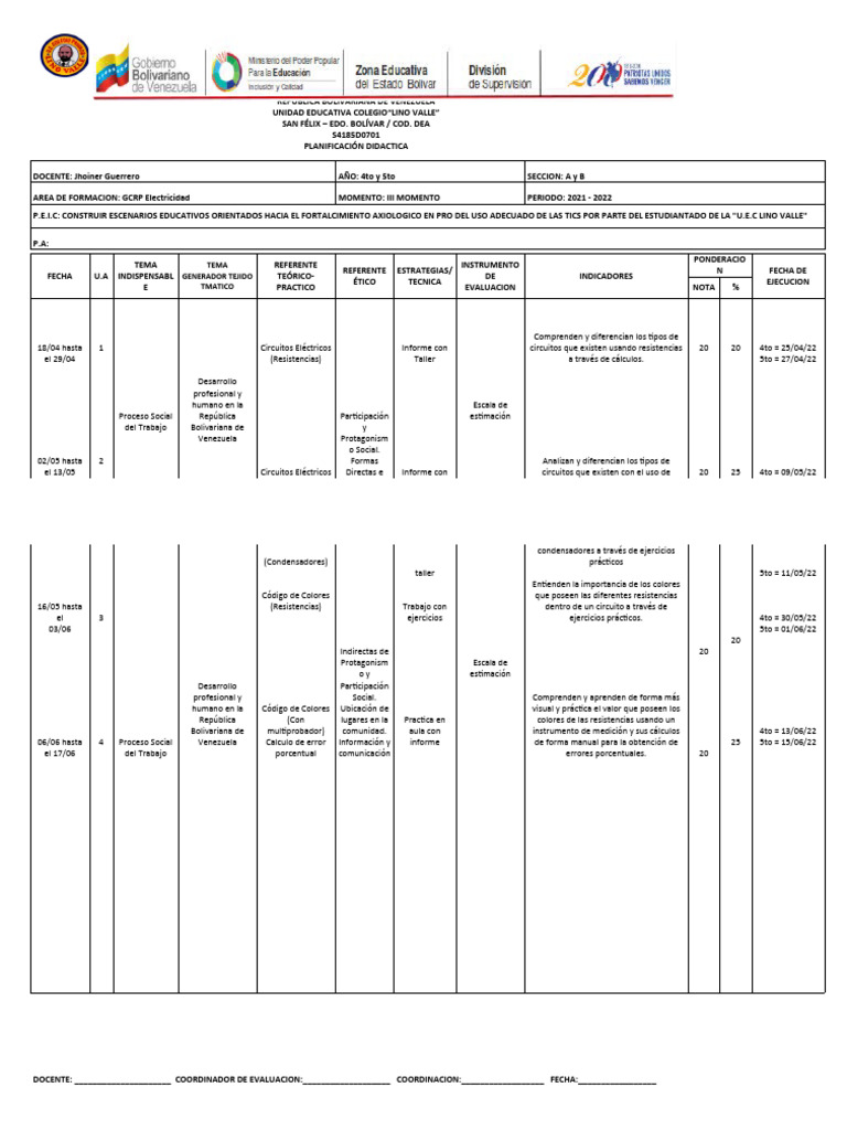 Planificacion GCRP Electricidad 4to y 5to | PDF